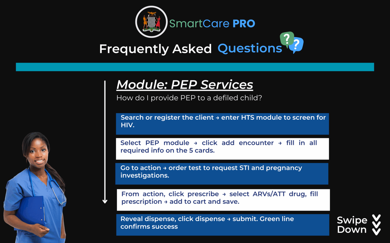 How to Provide PEP to a Defiled Child - Resource.SmartCare
